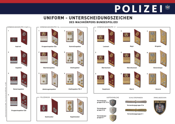 Alle Dienstgrade der Polizei Österreich: Rangabzeichen, Aufgaben ...
